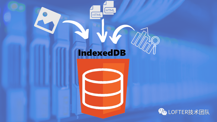 IndexedDB & localForage介绍 - 知乎