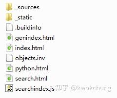 在Python中使用Sphnix+Markdown生成静态html网页式博客教程 - 知乎