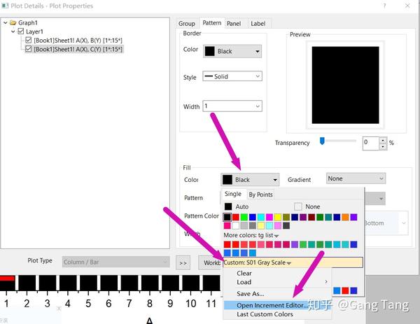 教你正确使用Originlab软件配色 - 知乎