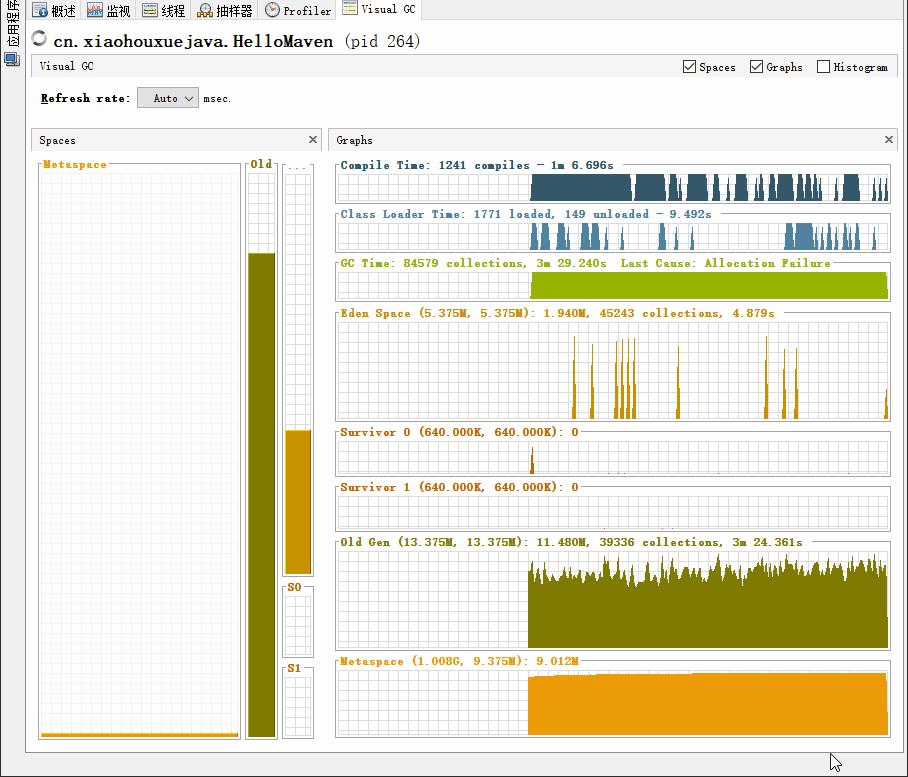 Java 8 HotSpot JVM必须知道的4种GC - 知乎