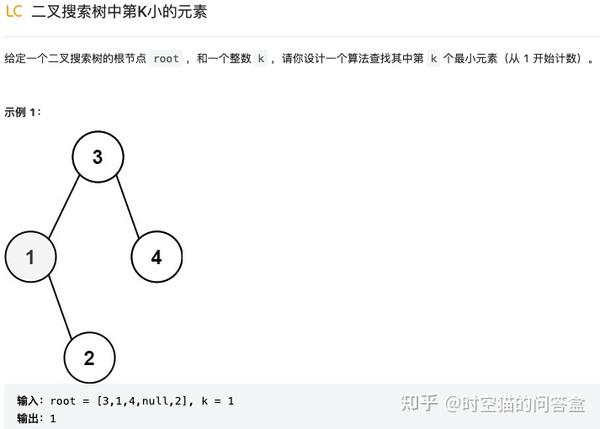 Leetcode Medium 二叉搜索树中第k小的元素 知乎 