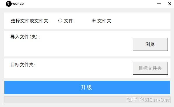 OpenSCENARIO场景标准，自动驾驶仿真新的分水岭 - 知乎