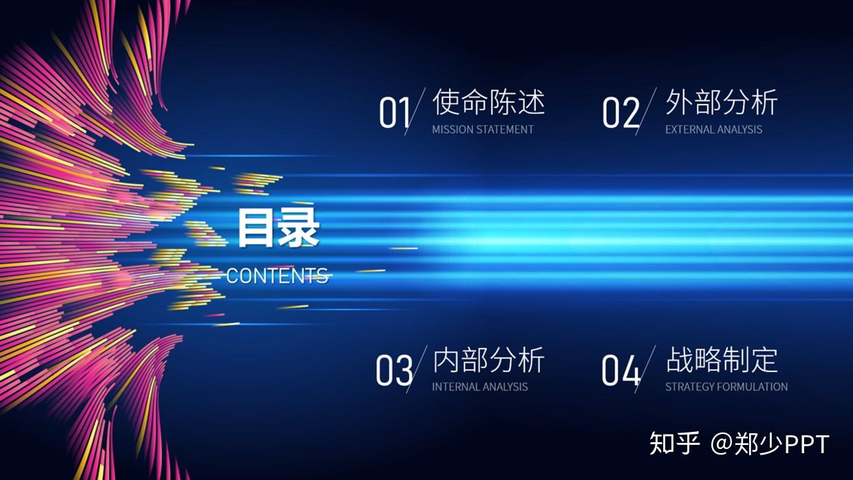 有哪些好看的 PPT 目录？ - 知乎