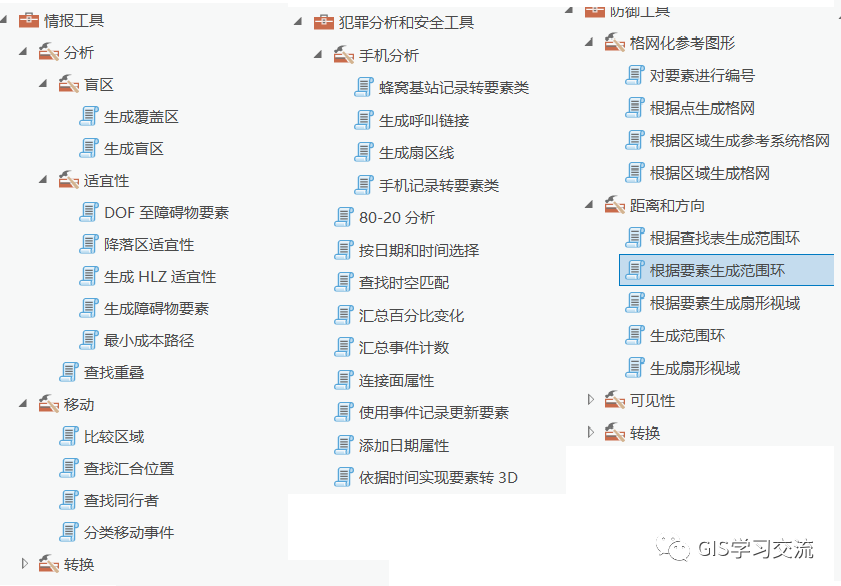 ArcPro与ArcMap的对比整理 - 知乎