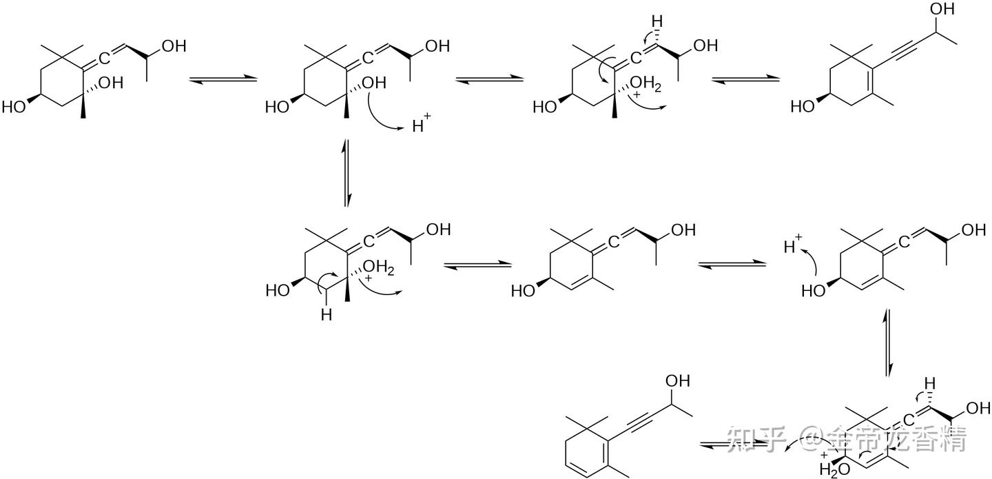 香精与香料(53)—突厥烯酮(Damascenone)与突厥酮(Damascone) - 知乎