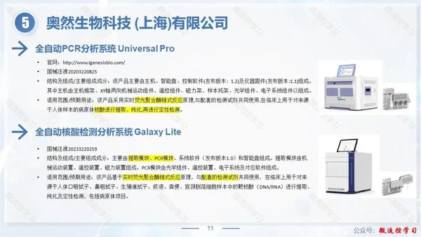 21款常见分子POCT产品鉴赏 [ PPT ] - 知乎