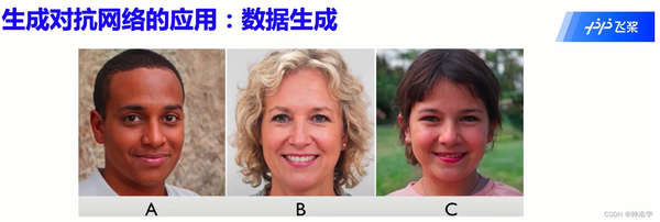 生成对抗网络，从DCGAN到StyleGAN、pixel2pixel，人脸生成和图像翻译。 - 知乎