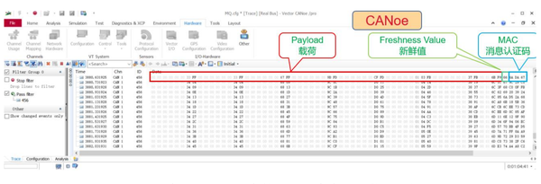 鉴源实验室 | 基于信息安全HSM固件的ECU间安全通讯 - 知乎