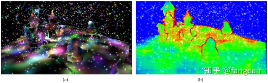 Forward+ Shading - 知乎