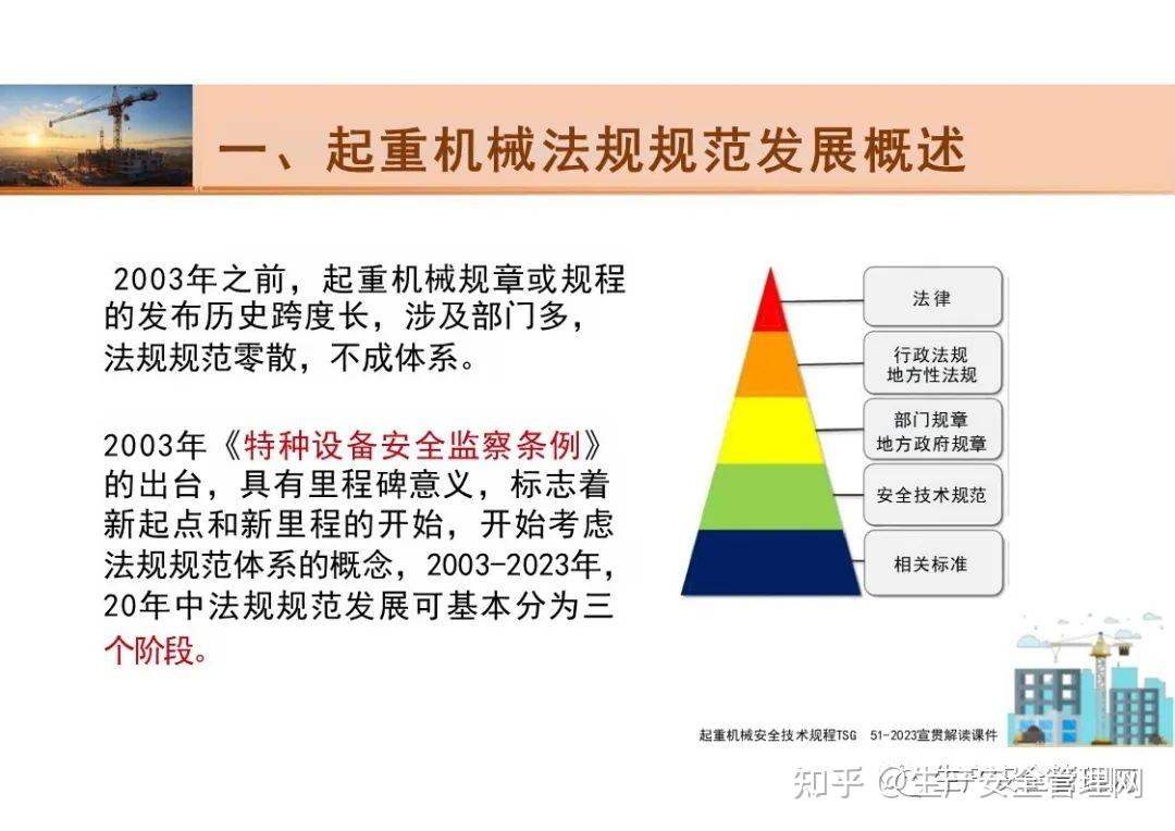 【ppt】TSG 51-2023 起重机械安全技术规程解读（103页） - 知乎