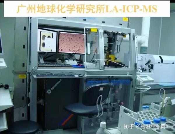 【仪器科普课堂】LA-ICP-MS知多少？ - 知乎