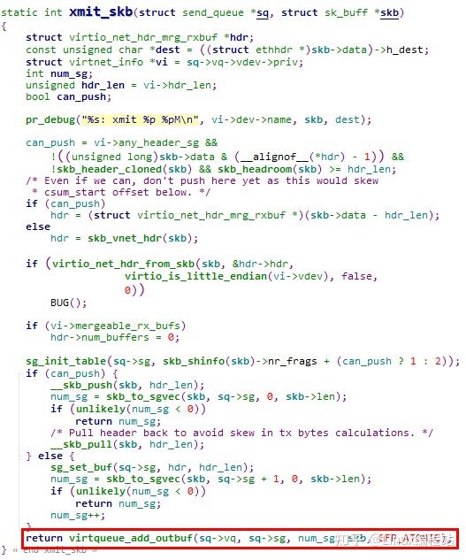 virtio-net 实现机制【二】（图文并茂） - 知乎