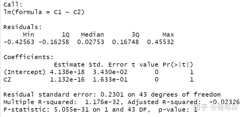 例解回归分析code Chp10 Exe10 7（r） 知乎