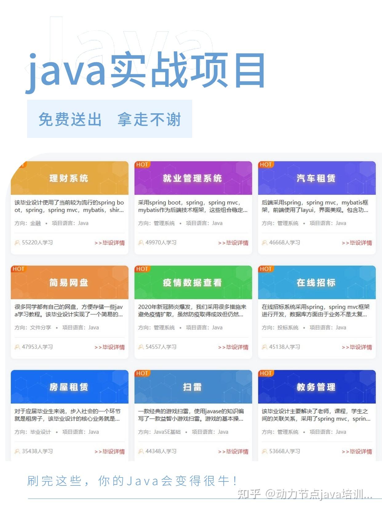 磕头了想入Java，求加到简历上的Java项目推荐？ - 知乎