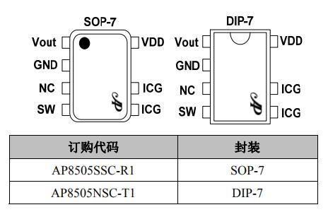 AP8505/AP8507非隔离5V供电替代阻容降压方案 - 知乎