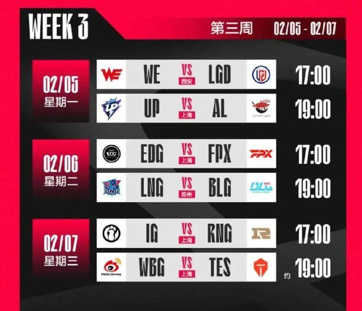 LPL版本更新，GALA成为受害者，个人胜率惨淡，LNG遭遇魔鬼赛程 - 知乎