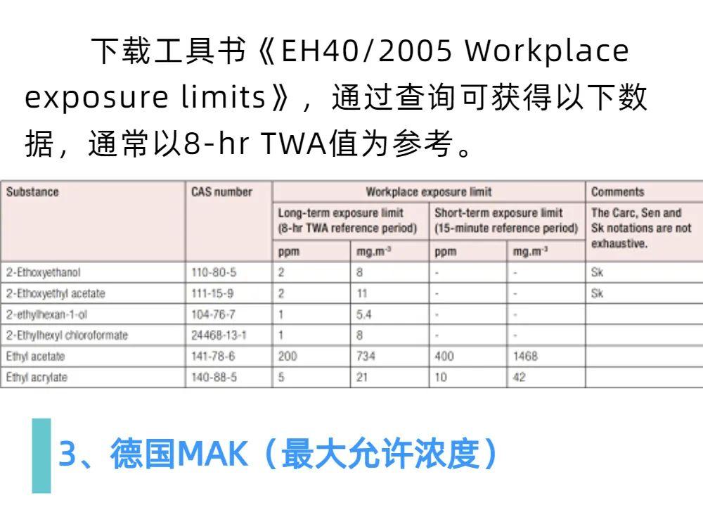 【药苑杂谈】最全OEL查询方法来了！激素/抗生素/细胞毒/高活性，专线到底有几种？【文末有彩蛋】 - 知乎