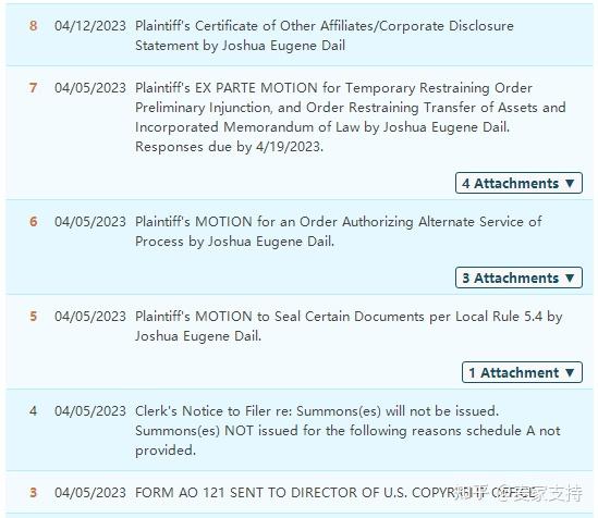 各律所纷纷涉足艺术圈？再出版权画案！Sriplaw代理RAINBOW MOON 版权画维权 - 知乎