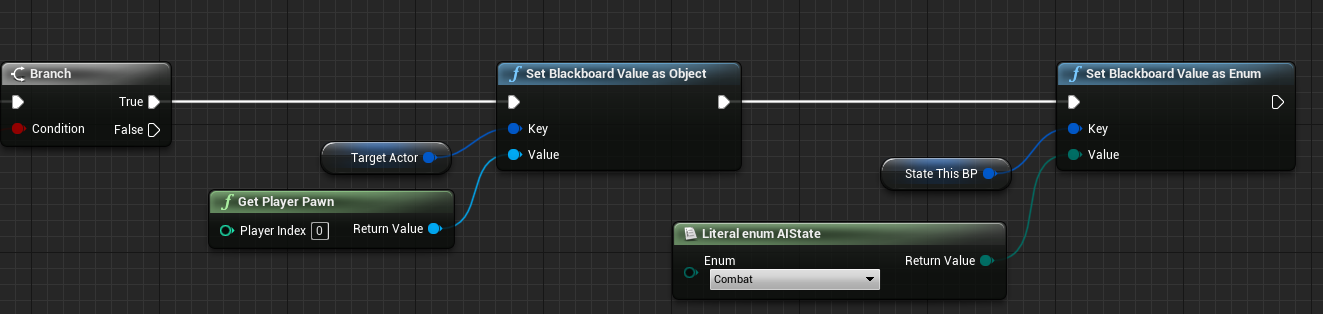 UE4 AI基础 - 知乎