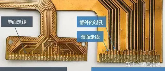 FPC焊盘设计的最关键点 - 知乎