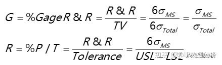 JMP 实操 | MSA 测量系统分析 - Gage R&R 分析步骤详解 - 知乎