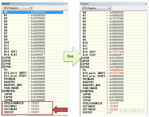 如何使用CYCLECOUNTER快速的测量执行时间？ - 知乎