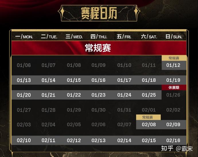 LPL 2025 赛季第一赛段常规赛FPX 0:3 NIP，如何评价这场比赛？ - 知乎