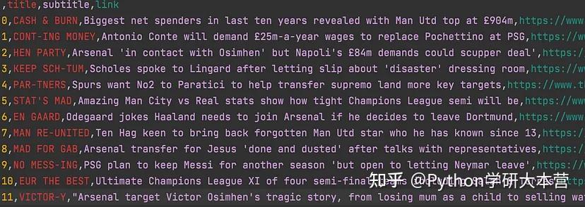 4个杀手级Pycharm高效插件 - 知乎