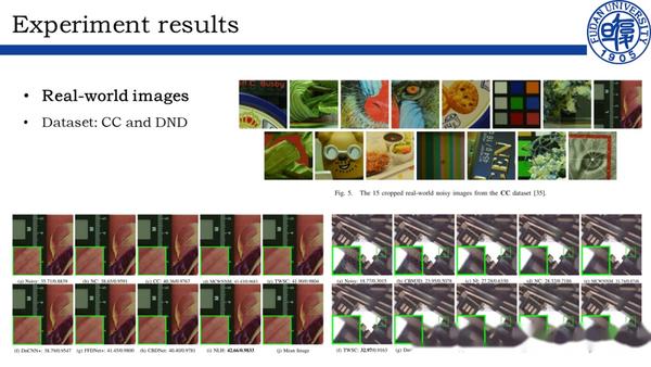NLH：基于pixel-level NSS的真实图像去噪算法 - 知乎