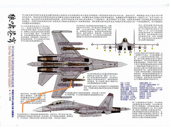 歼16D的参数和战斗力的一些搬运 - 知乎