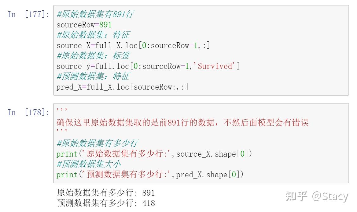 机器学习入门-泰坦尼克号生存情况预测 - 知乎