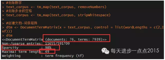 手把手教你做文本挖掘 - 知乎