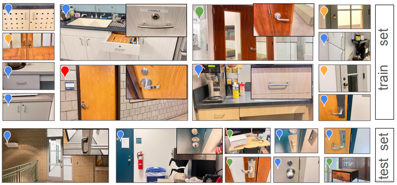 论文翻译: Adaptive Mobile Manipulation for Articulated Objects In the Open World - 知乎