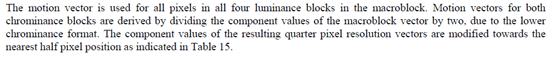 H.263/H.263+标准研究总结 - 知乎