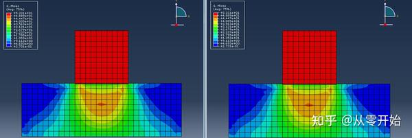 ABAQUS中UINTER子程序（一） - 知乎