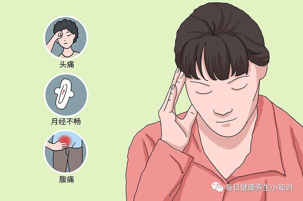 偏头痛和头痛到底有什么区别?哪些疾病会引起头痛? 知乎