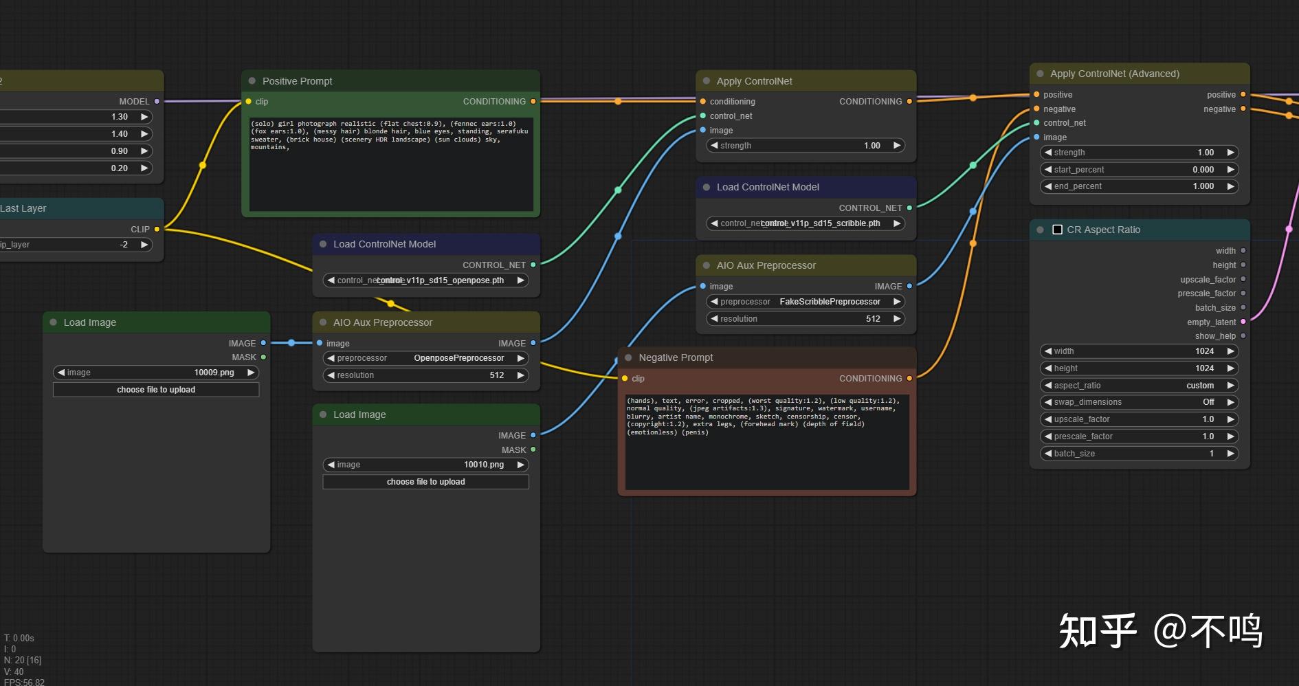 ComfyUI_图生图的多种方法 - 知乎