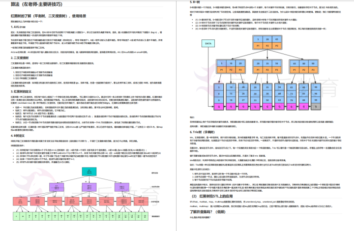 2022火爆全网的1658页Java面试突击核心讲限时分享 - 知乎