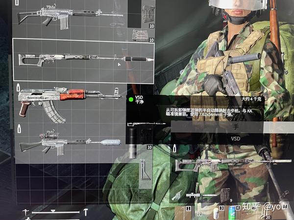 dayz常用枪械 - 知乎