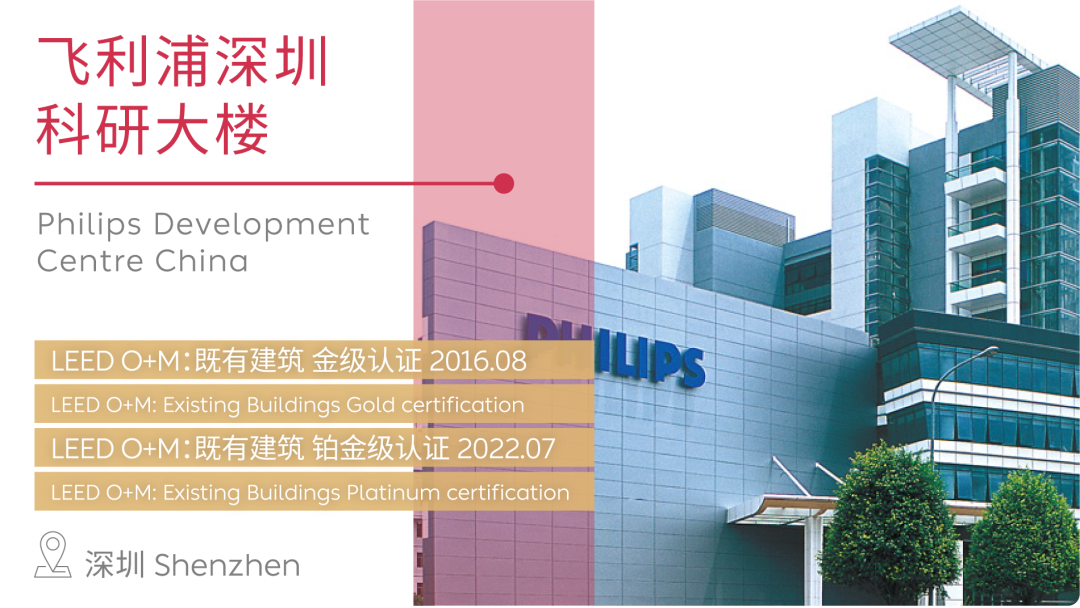 一文看懂 LEED 再认证【LEED一下 涨知识】 - 知乎