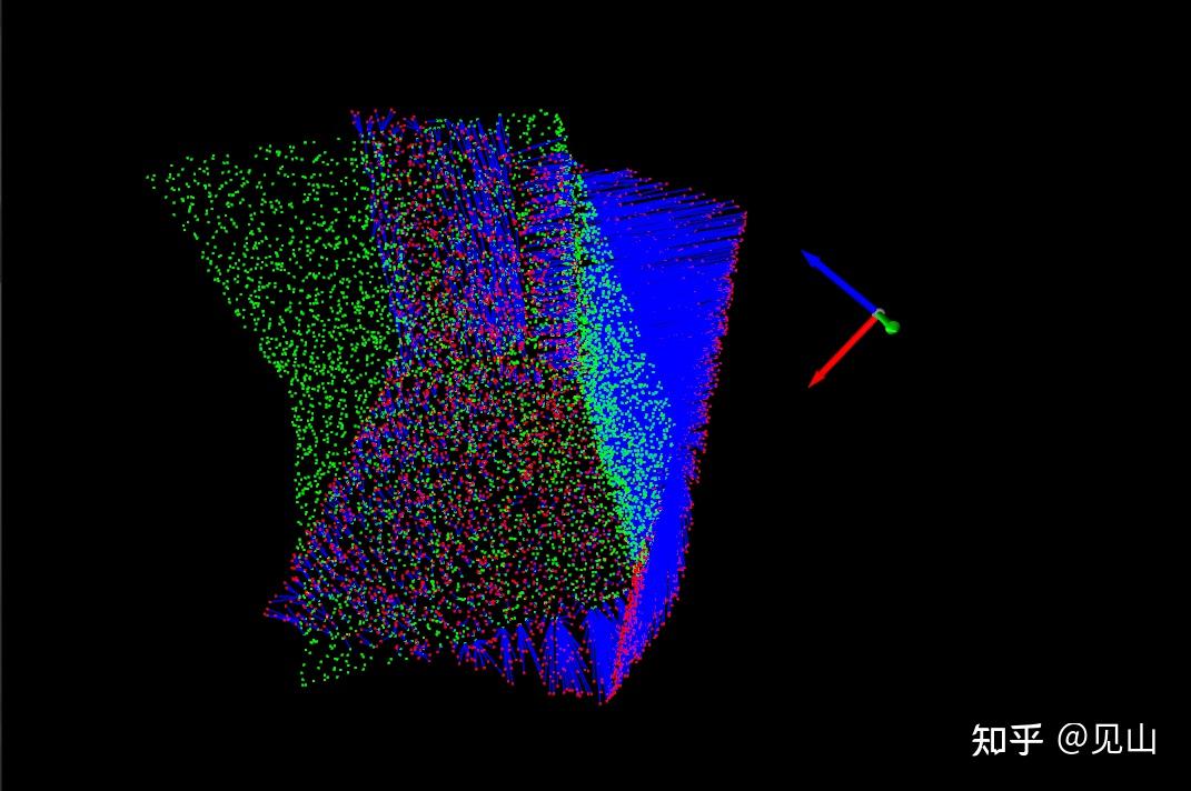 Iterative Closest Point - ICP - 知乎