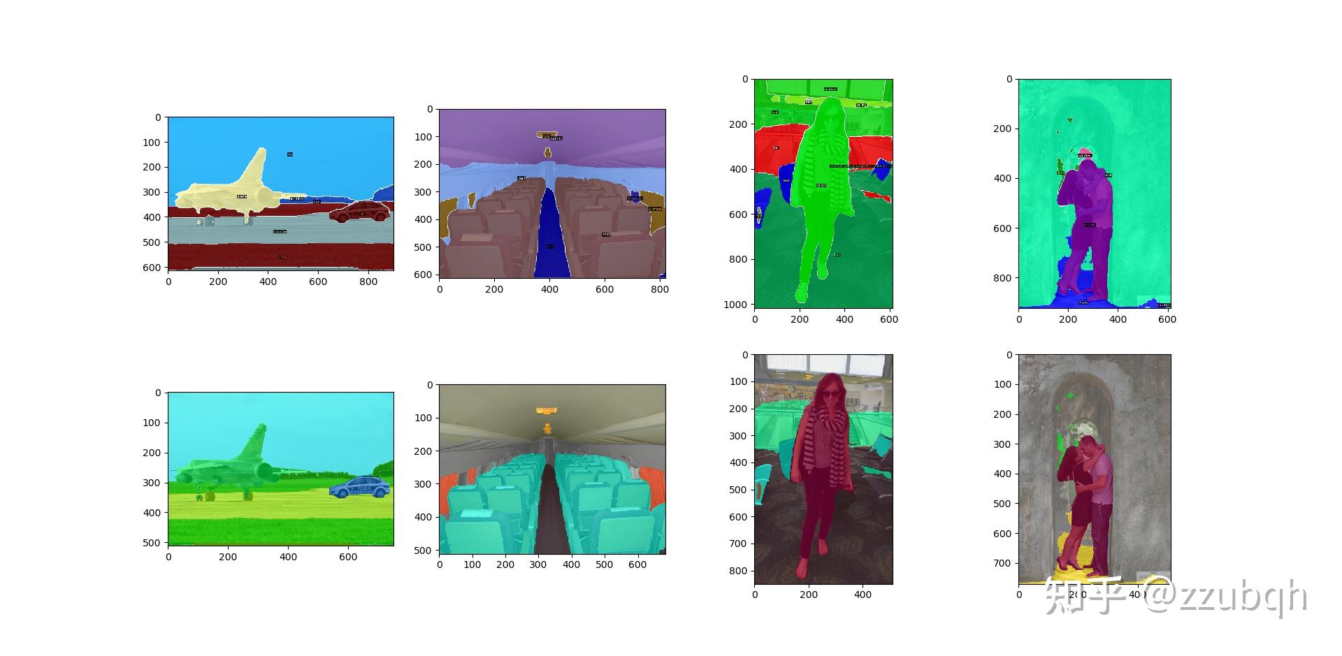 Mask2Former源码解析 - 知乎