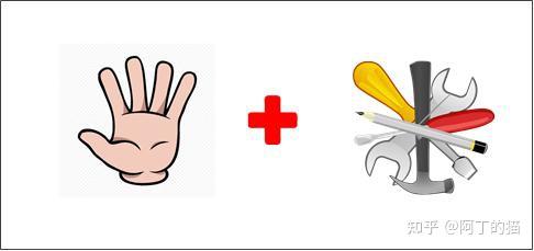 第45讲 with和by意思为"用"时区别是什么？ - 知乎