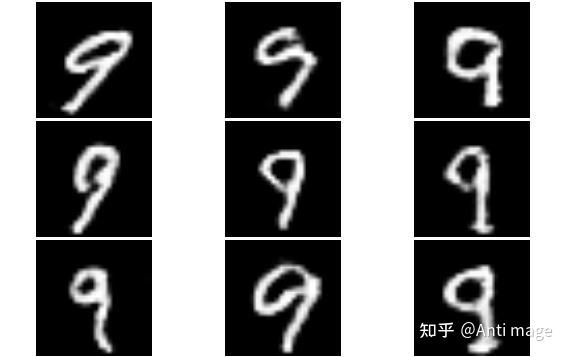 Knn算法对mnist数据集进行分类 知乎