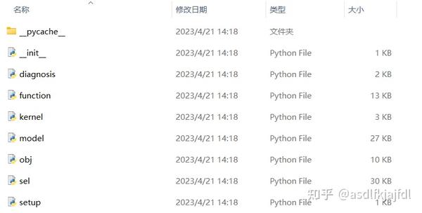 【方法学习01】地理加权回归模型(GWR与GTWR与MGWR) - 知乎