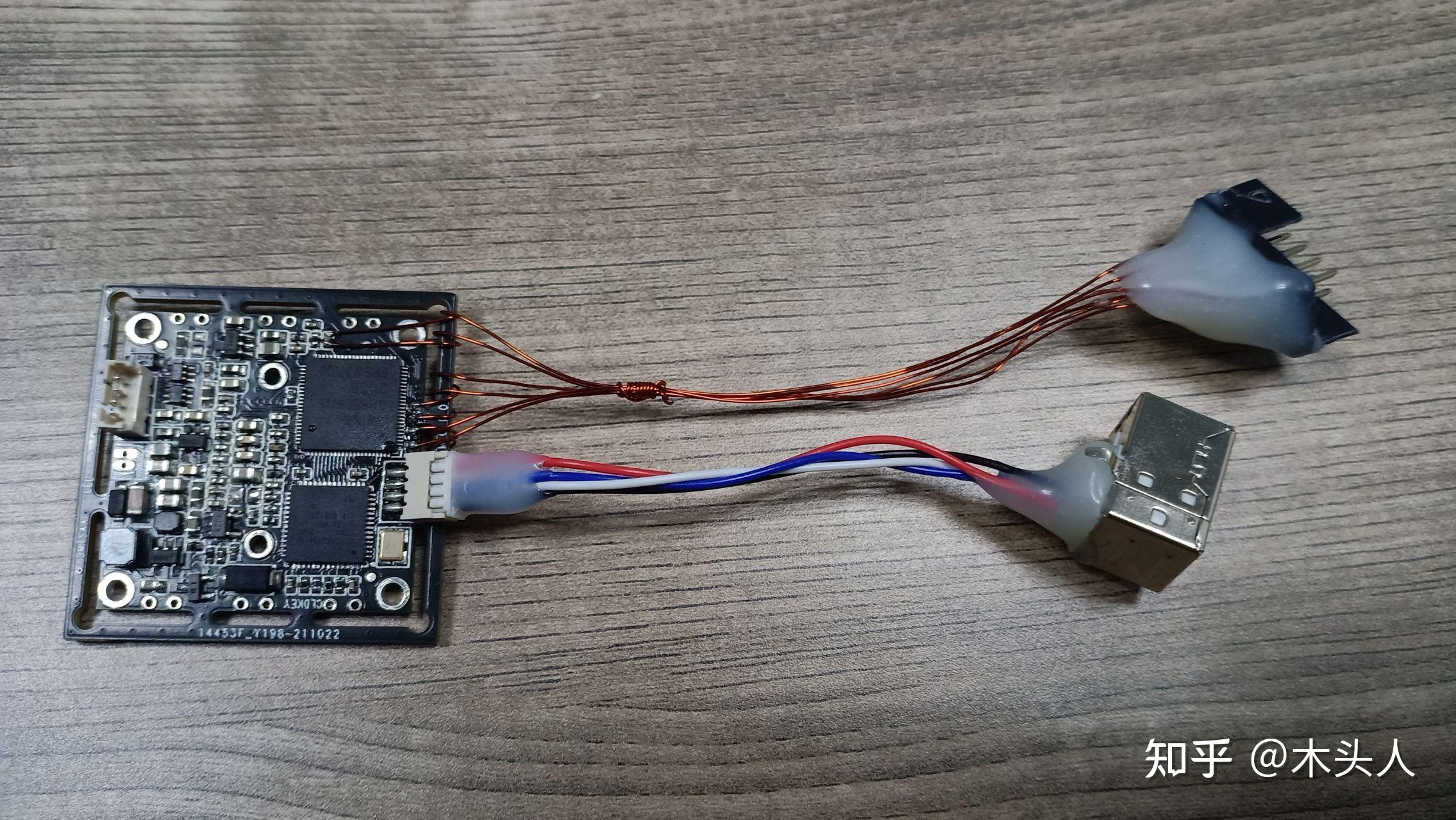 多头相机 高度集成迷你模组 工业相机 - 知乎