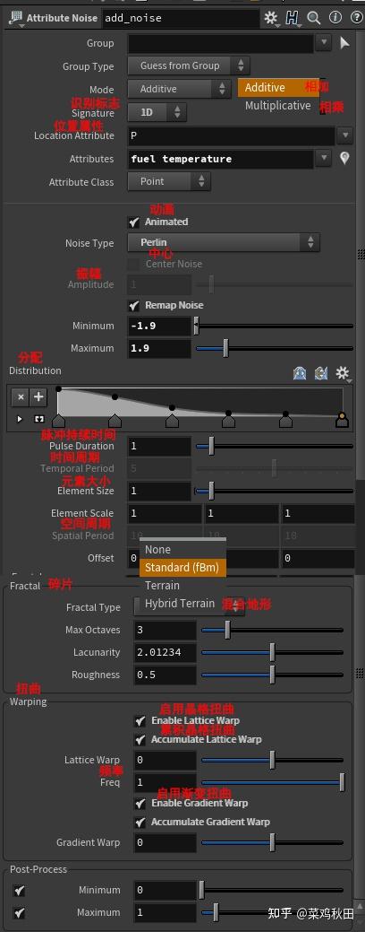 Houdini学习笔记-节点积累（一） - 知乎