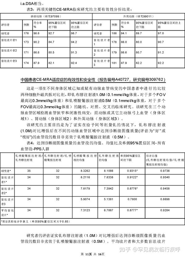 大环类含钆对比剂(GBCA)钆布醇注射液说明书Gadovist®加乐显®Gadobutrol Injection请仔细阅读说明书并在医师指导下使用2020年09月02日 线性GBCAs沉积量比 ...