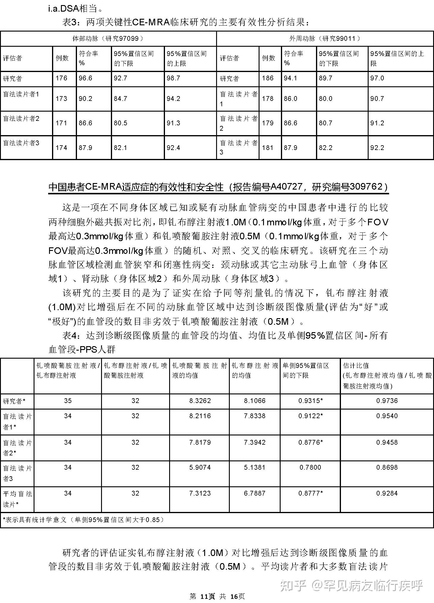 大环类含钆对比剂(GBCA)钆布醇注射液说明书Gadovist®加乐显®Gadobutrol Injection请仔细阅读说明书并在医师指导下使用2020年09月02日 线性GBCAs沉积量比 ...