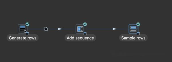 Hop打基础系列： SAMPLE ROWS - 知乎